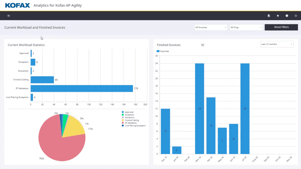 Accounts Payable Solutions | Embrace Digital